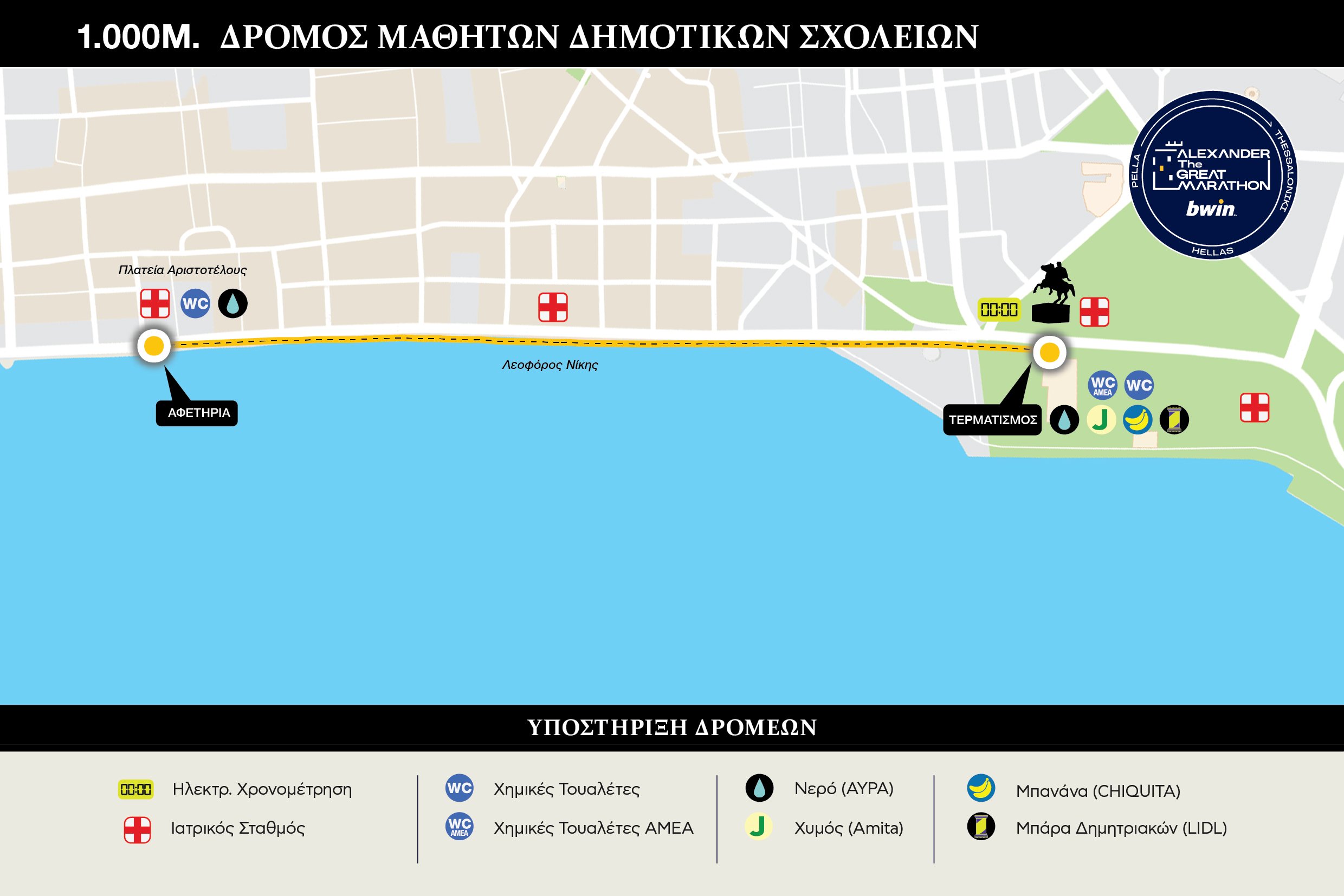 20th Alexander the Great International Marathon 2026 - Children's 1km ...